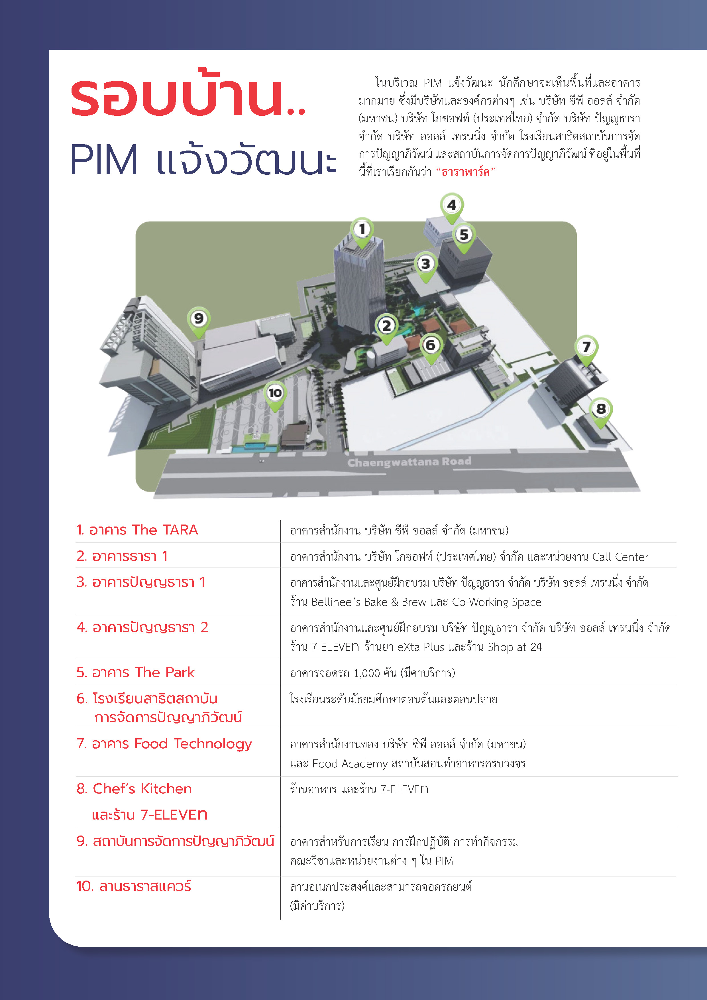 ปริญญาโทหลักสูตรออนไลน์ ที่ MBA PIM | เปิดรับสมัครแล้ววันนี้