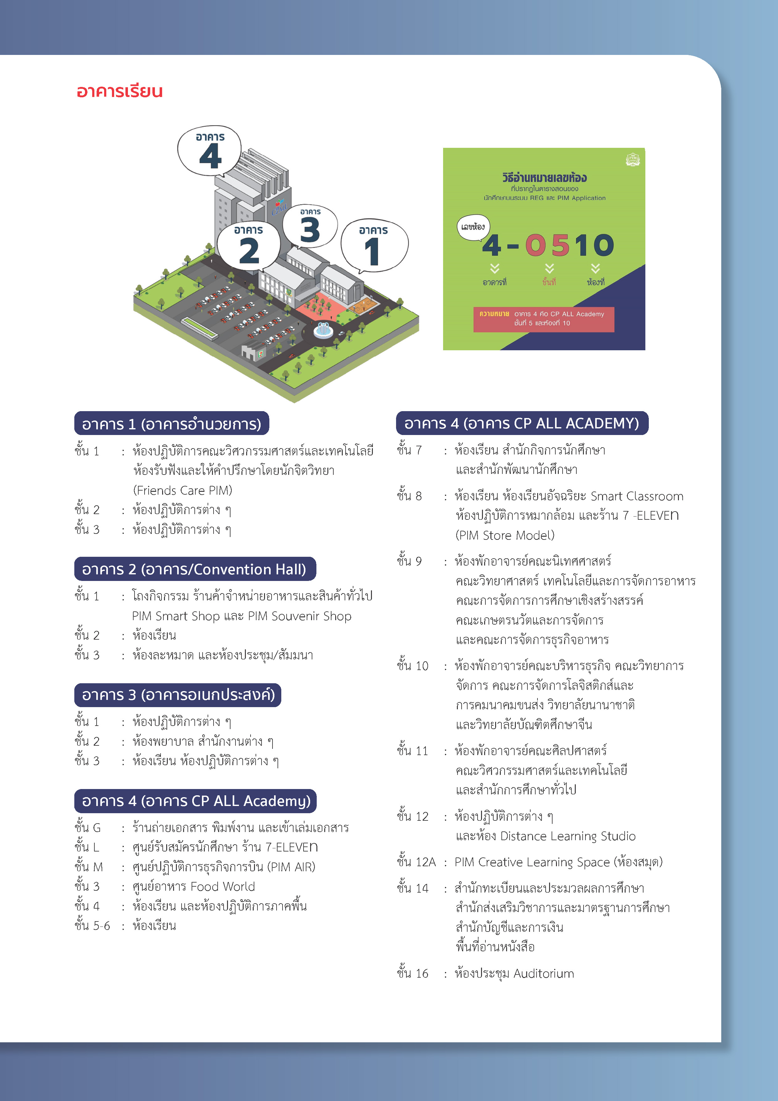 ปริญญาโทหลักสูตรออนไลน์ ที่ MBA PIM | เปิดรับสมัครแล้ววันนี้